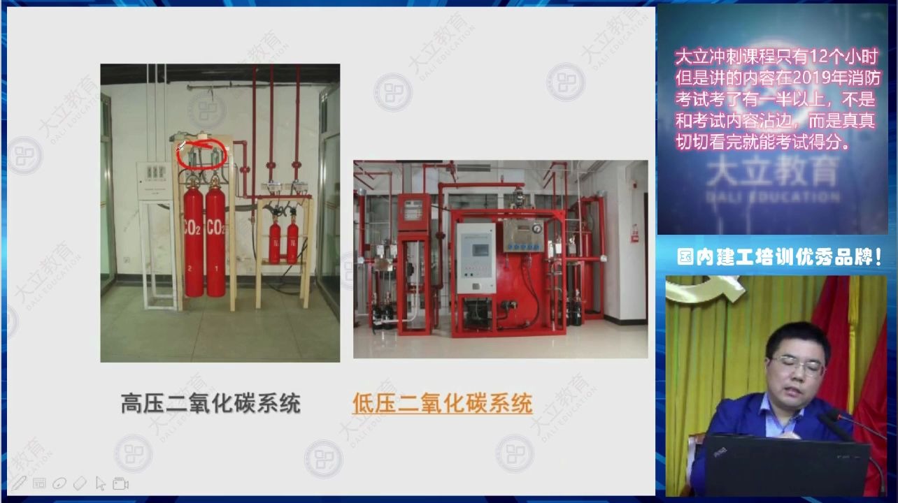 2020消防必考点二氧化碳检测仪器
