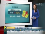 [环球财经连线]我国8月多项宏观经济数据公布
