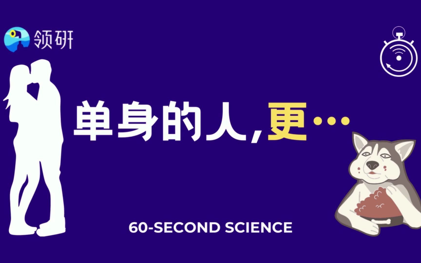 【科学60秒】单身的人,更…