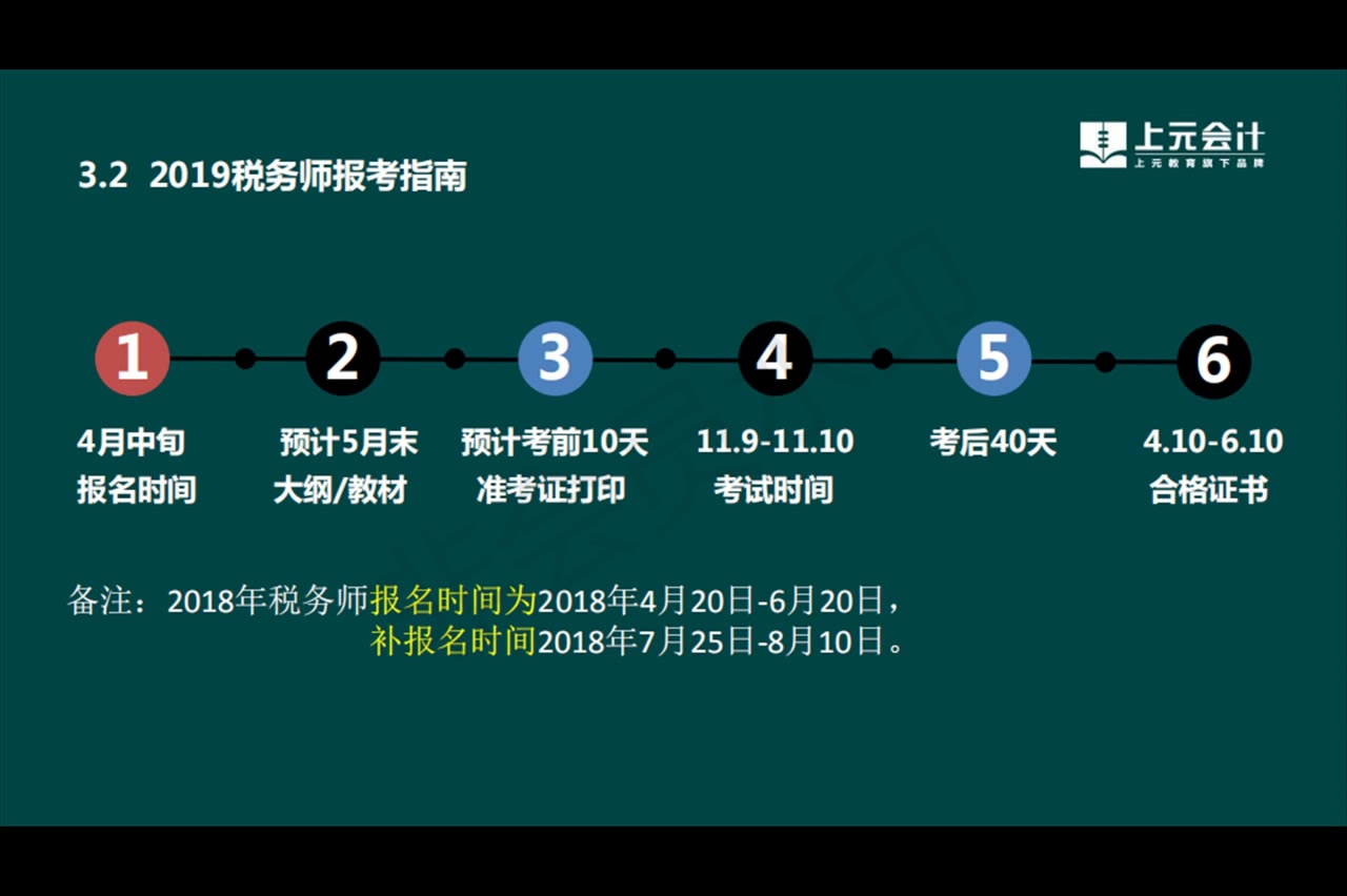 苏州税务师培训中心_什么是税务师_税务师优势和报考指南