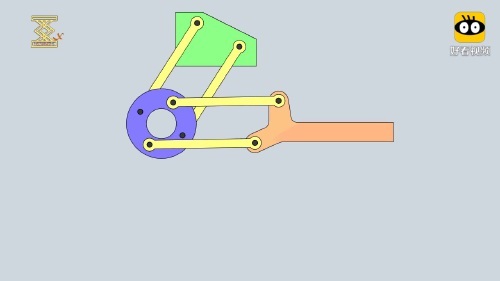连杆伸缩结构,看看设计原理