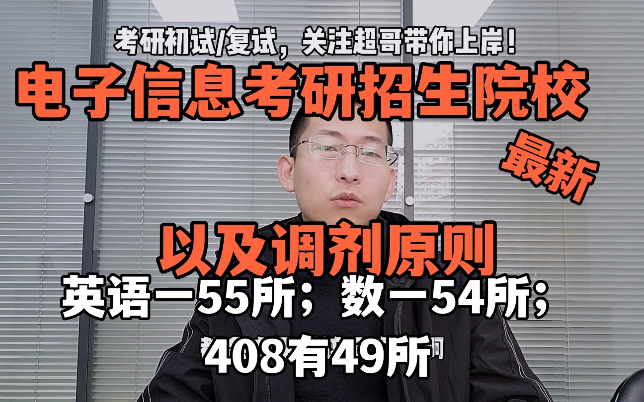 ...最新全年招生数据以及调剂原则,共323所,英语一55所,数一54所,408...