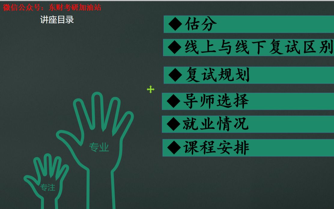 22级东北财经大学会计MPACC 审计MAUD考研复试备考讲座