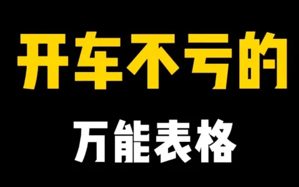 拼多多开店,直通车怎么开都不亏的万能表格