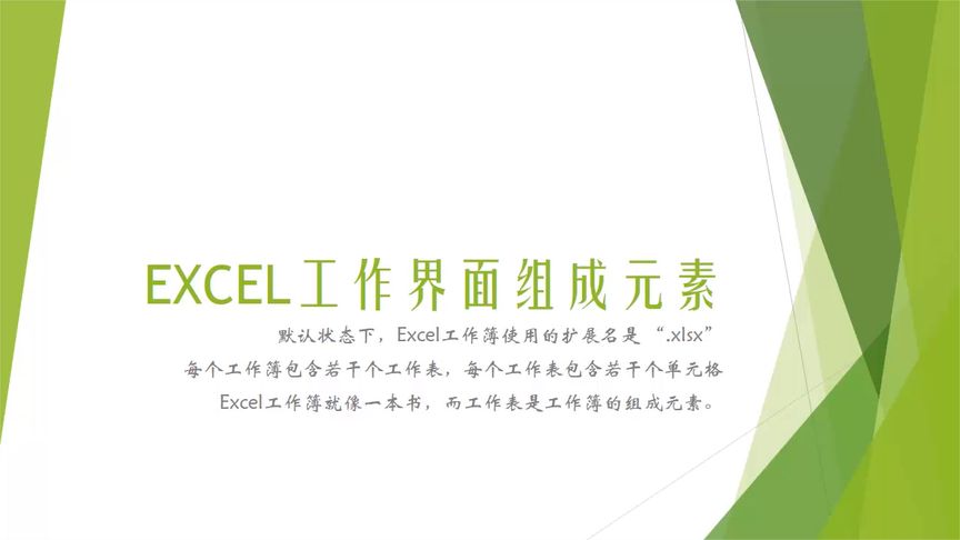 EXCEL工作界面组成元素及功能区