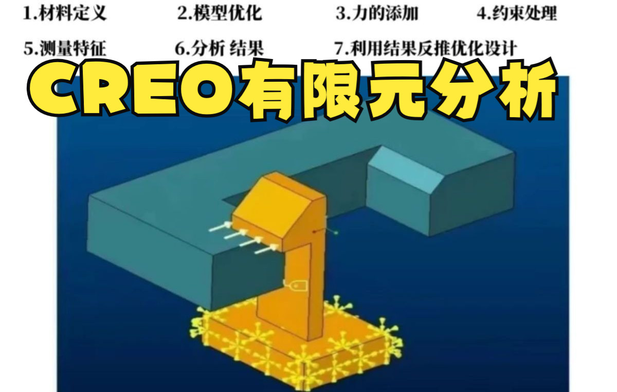 CREO PROE 有限元分析