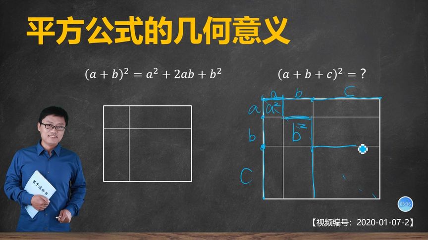 通过平方和公式的几何意义进一步了解平方和