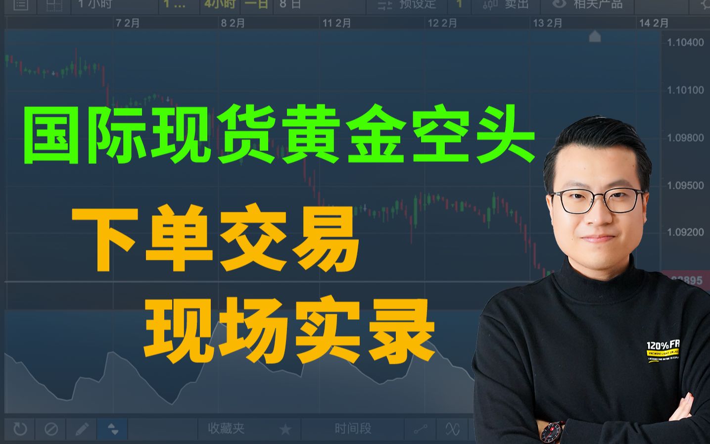 10年交易员日常:黄金空头现场交易实录