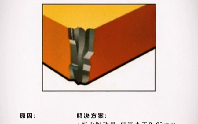 数控刀具为什么会磨损,崩刃,又有什么解决办法呢?