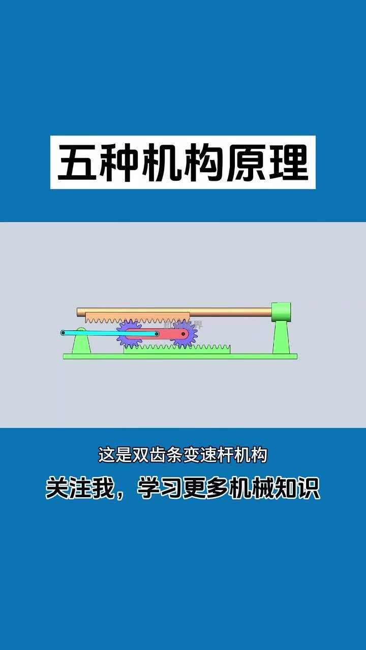 科技:五种机构原理#机械原理 #机械 #机械动画