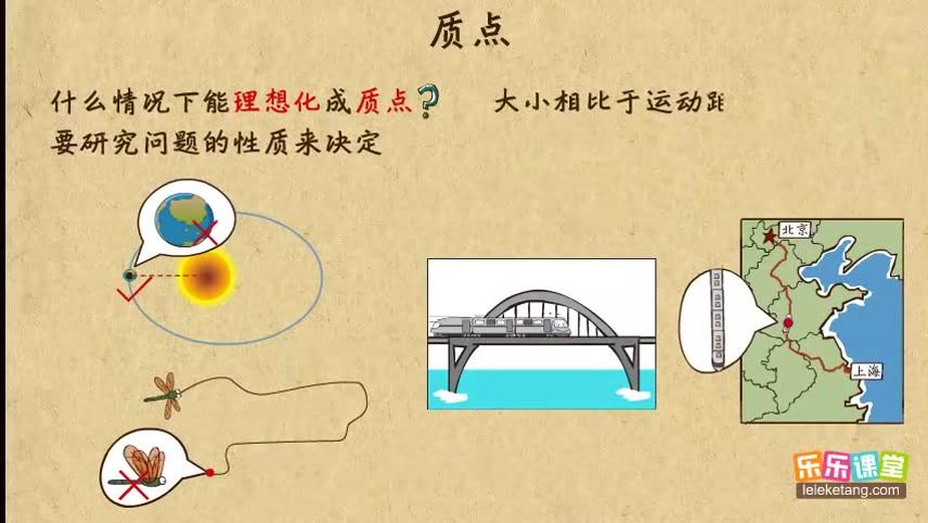 1.1.1运动与质点