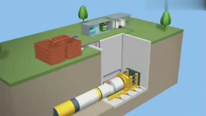 顶管施工动画演示,让你一看秒懂(值得学习)