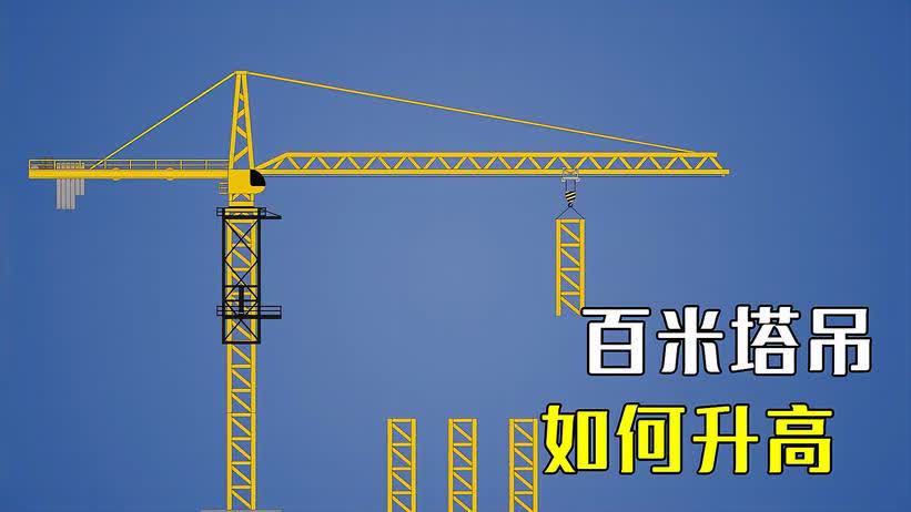 百米塔吊如何升高的?3d动画演示原理,多年疑惑解开了