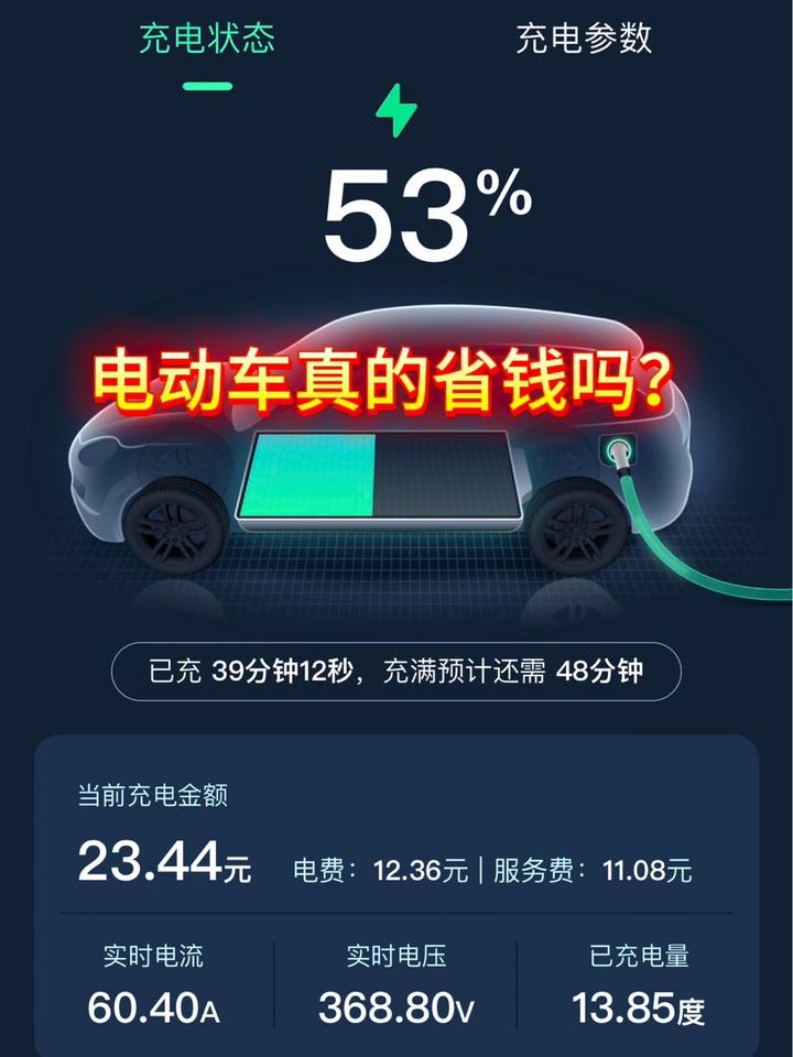 纯电车真的省钱吗? #新能源汽车 #比亚迪 #插混 #纯电动车