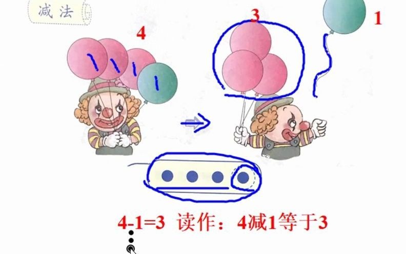 人教版一年级,第12集,认识减法,认识减号,了解什么时候用减法#一年级...