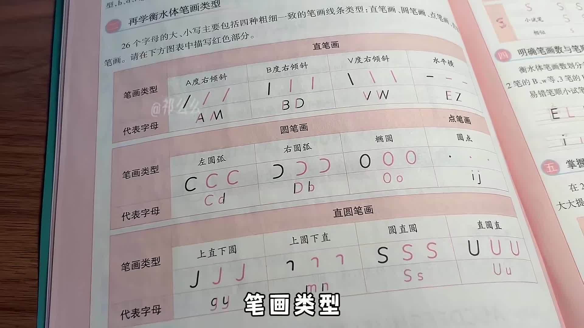 终于有一套详细讲解怎么练衡水体的字帖啦