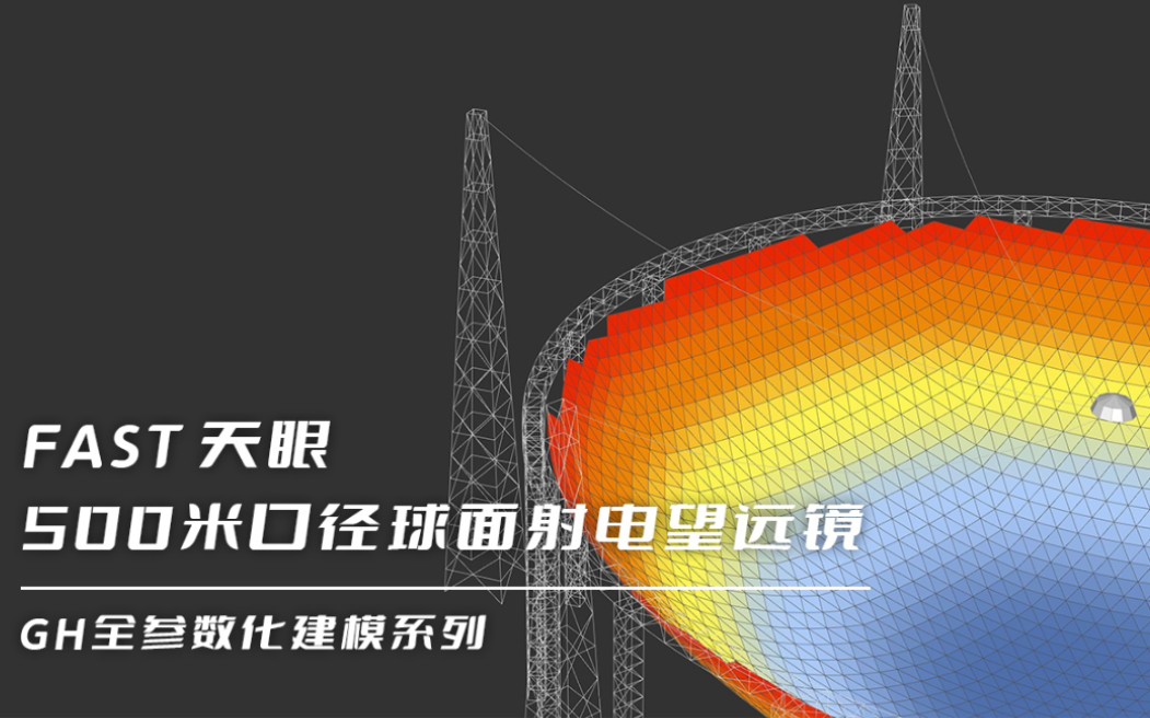 GH全参数化建模 | 天眼 — 500米口径球面射电望远镜FAST