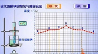 3.2熔化和凝固_高清