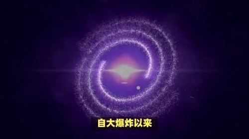 从大爆炸到暗能量:探索宇宙138亿年的演化历程