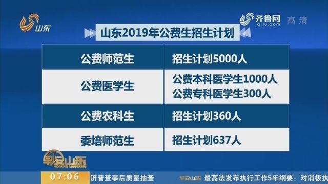 好消息!山东2019年公费生招生计划6660人 委培师范生637人