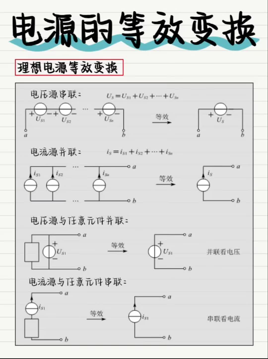 电源的等效变换#考研电路#电源#考研#电工#每日学习