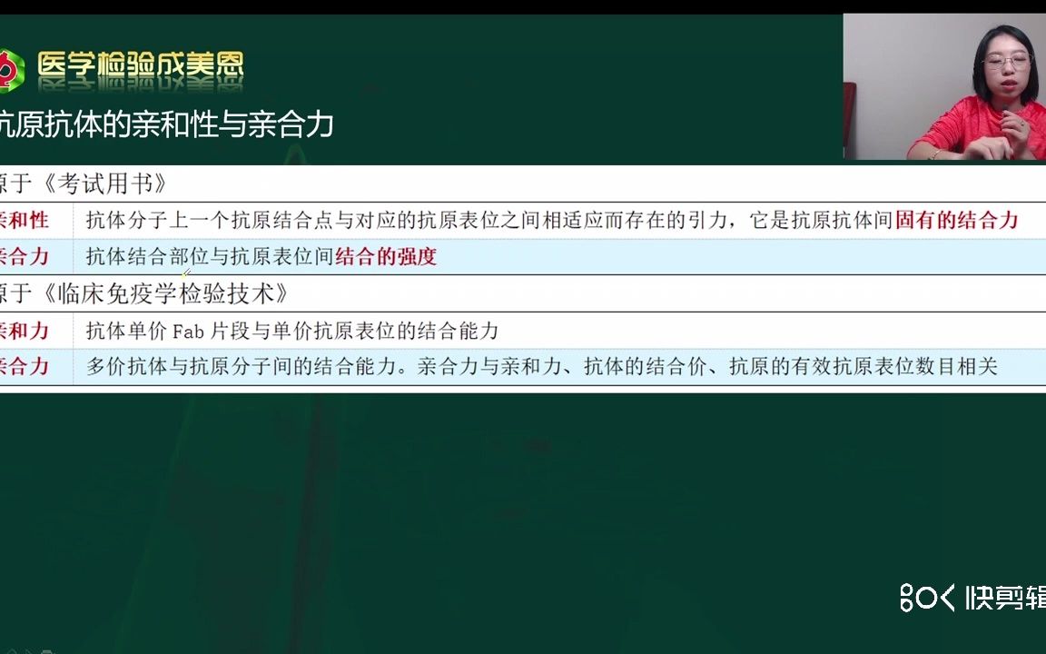 抗原抗体的亲和性与亲和力——医学检验讲师(成美恩)