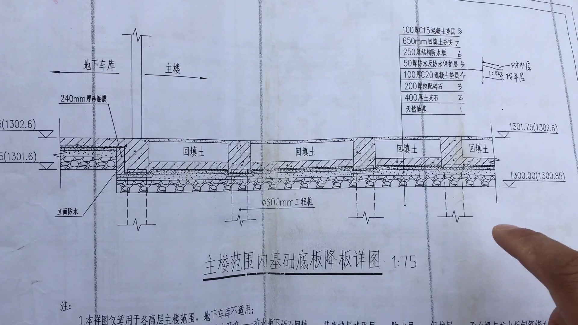 一级注册结构师基础