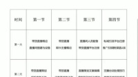 全国首家企业直播培训课程适合各类产品定制直播,企业电商直播培训...