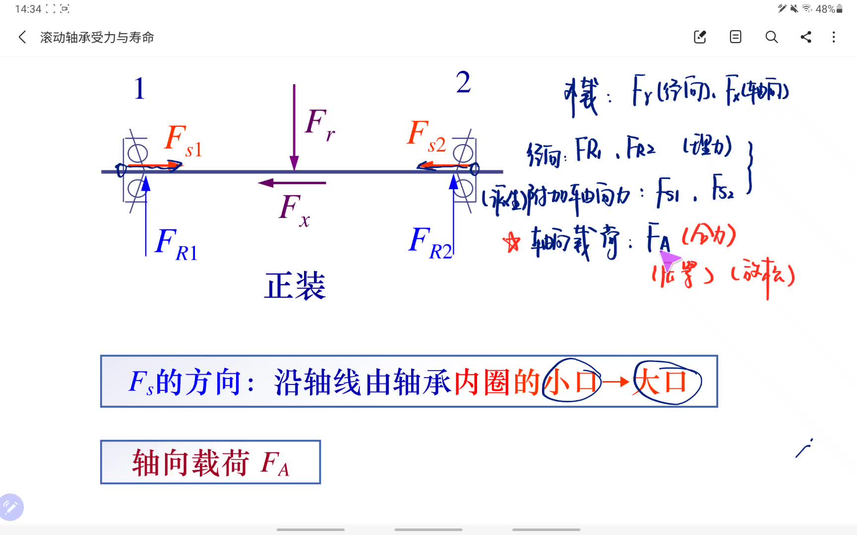【秒懂】滚动轴承的受力分析与寿命