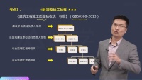 48、2021二建实务 建筑工程验收管理1