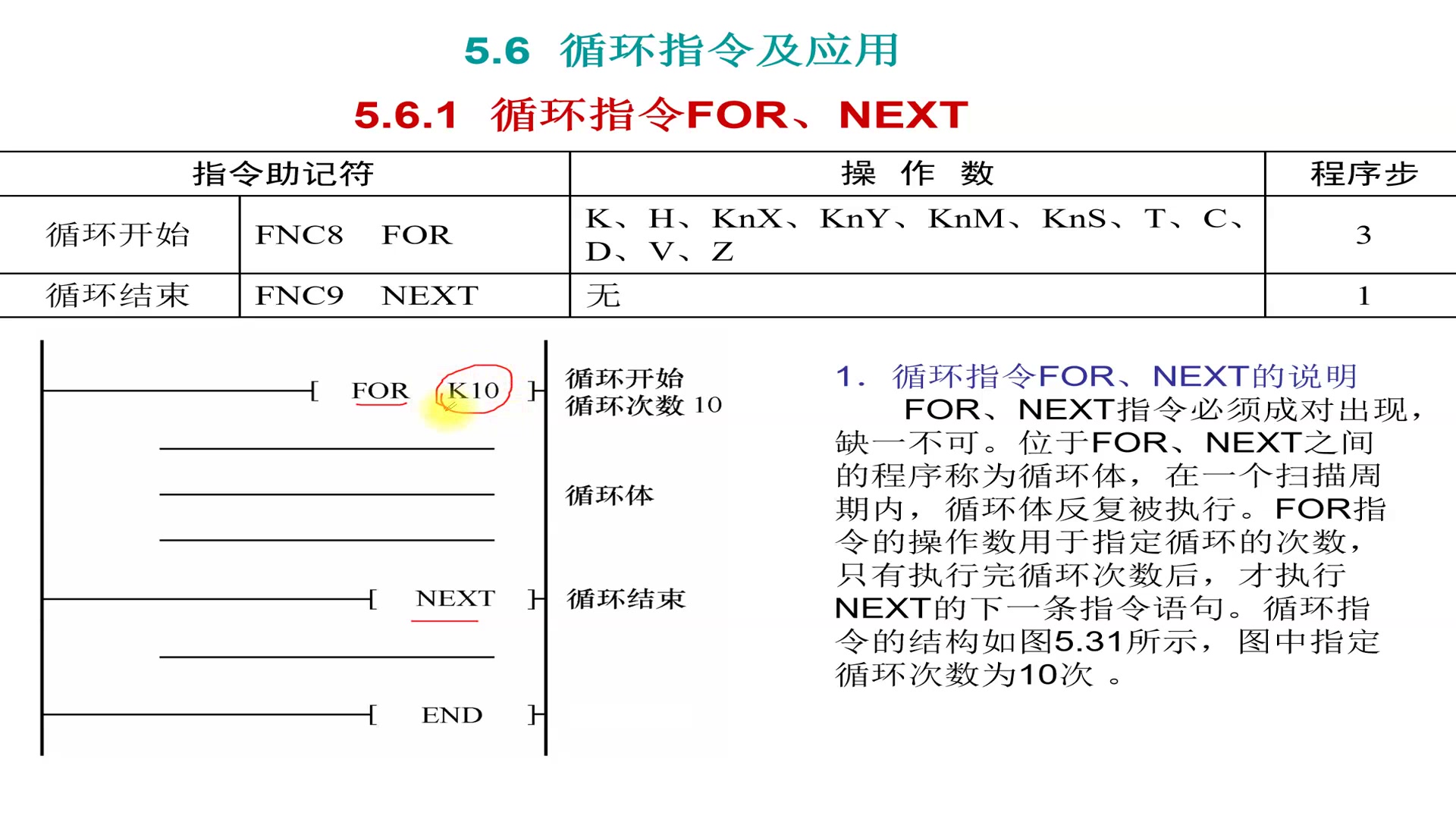 应用指令- 循环指令FOR、NEXT