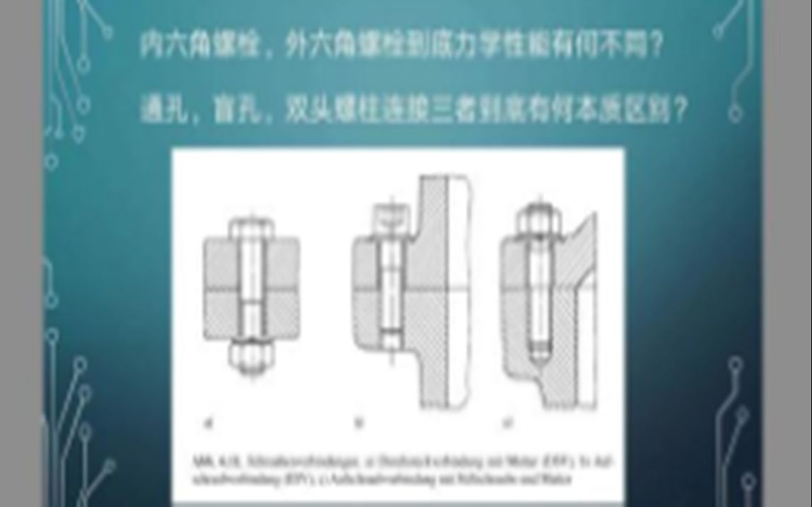 VDI 2230常用螺栓拧紧工具的选用及优化