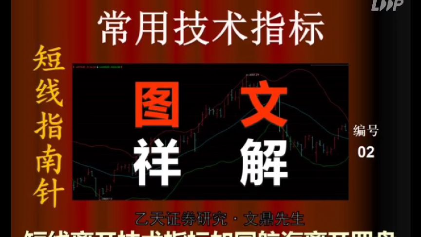 常用技术指标图文详解。DMI。行情启动的信号弹。短线指南针。