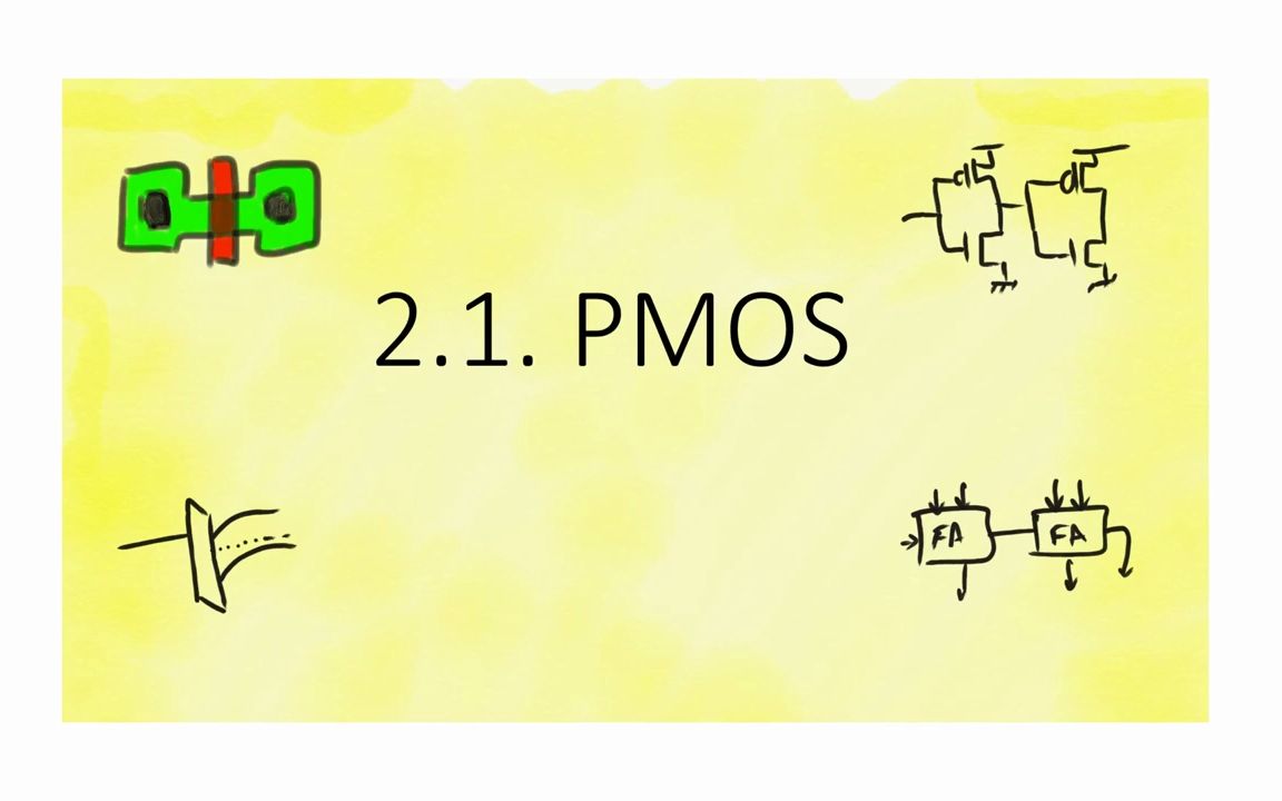 2.1. PMOS Transistors