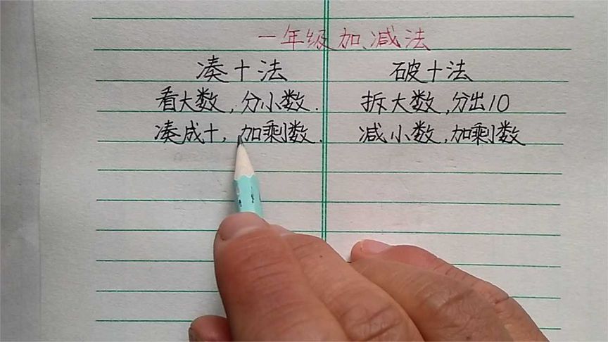 一年级:凑十法、破十法,很多孩子不明白,看口诀教会学生!