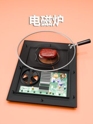 电磁炉的加热原理 #电磁炉 #电磁感应加热 #3d动画科普 #工作原理 #...