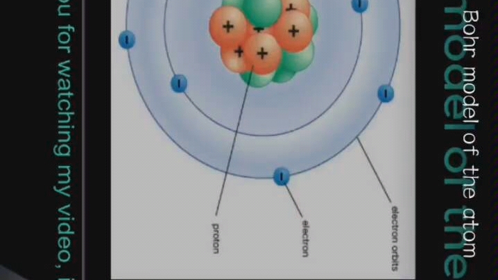 波尔的原子模型 Bohr model of the atom