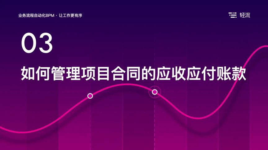 轻流:如何管理项目合同的应收应付款项?