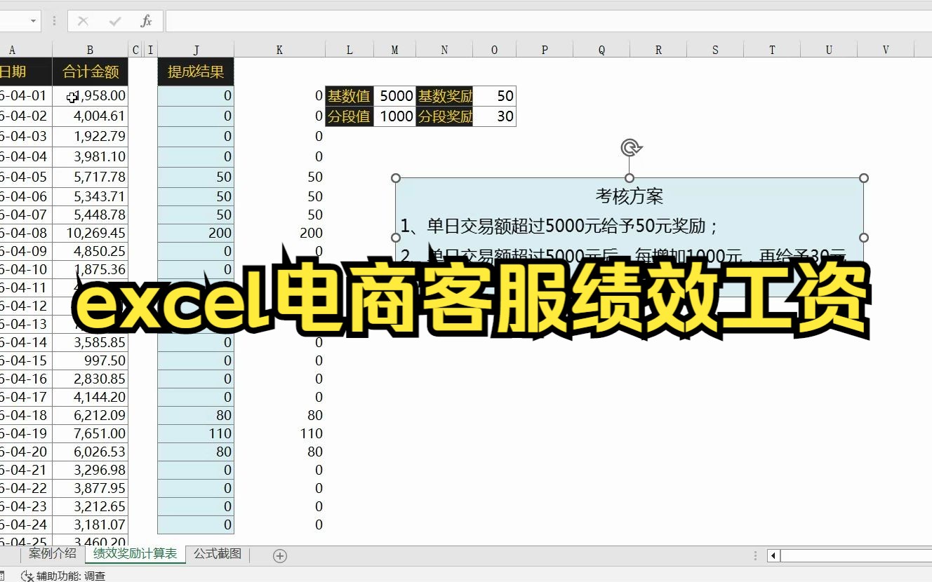 excel电商客服绩效工资