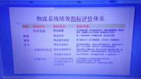 4月18日-2019专升本-物流管理-企业物流管理-企业物流管理绩效评价