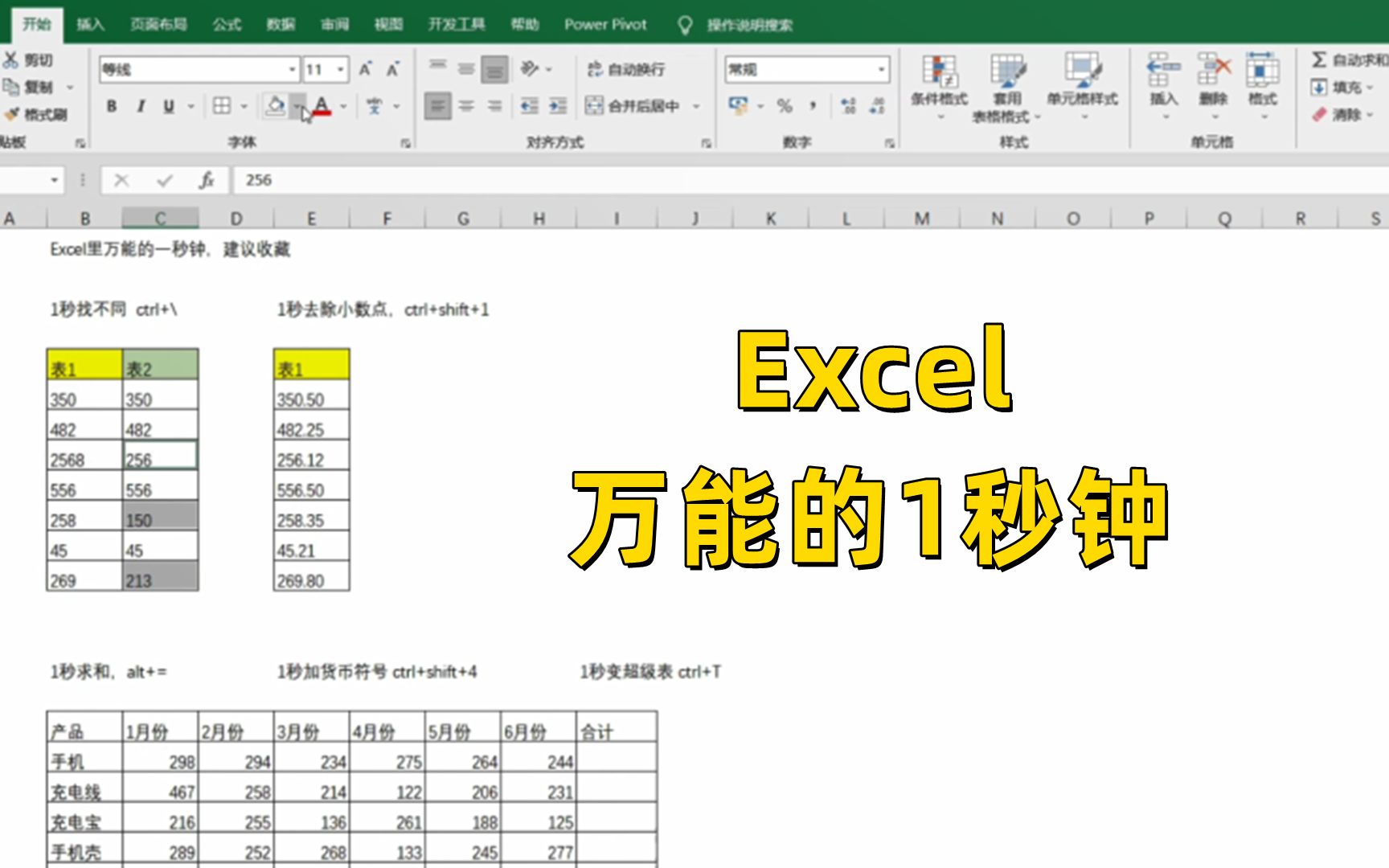 Excel万能的一秒钟!这些快捷键组合你都会用吗?