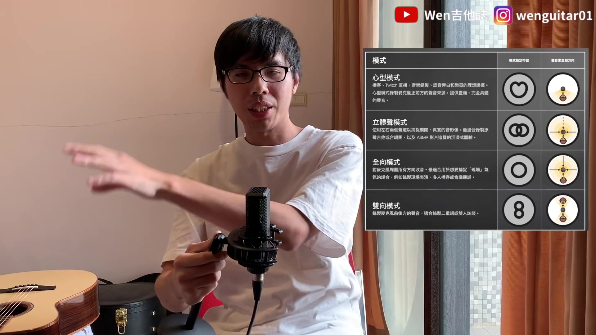 吉他录音技巧分享