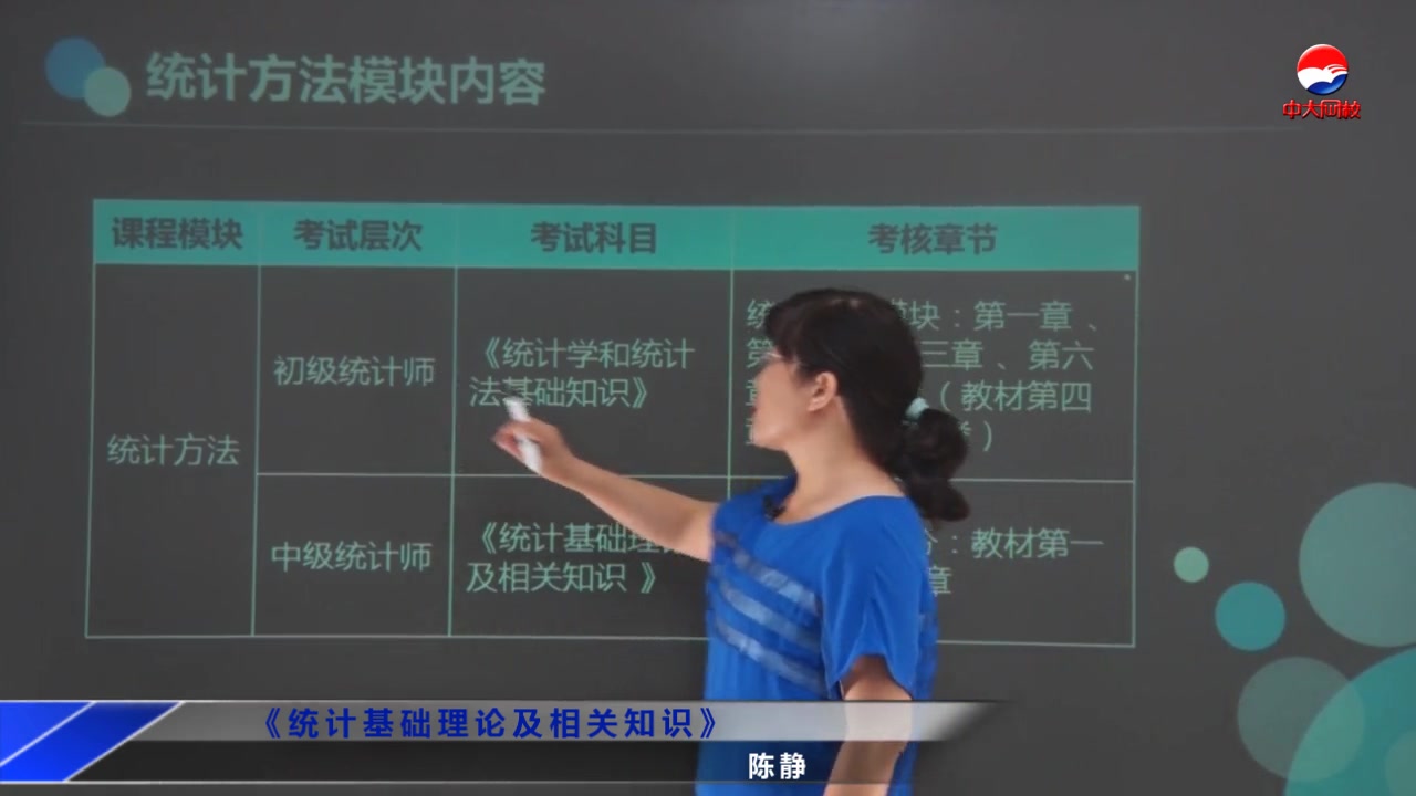 ...学】【统计基础】统计和数据,努力一天看完打卡哦,助力中级统计师~
