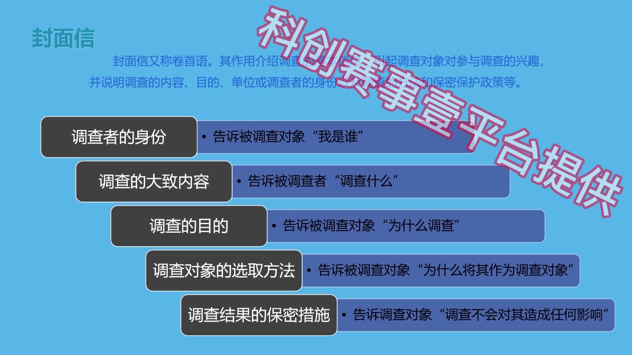 历史学6-调查问卷的设计原则及问题设计要点
