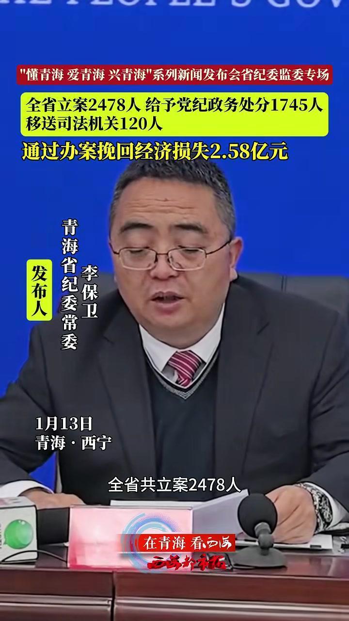青海省立案2478人,给予党纪政务处分1745人,移送司法机关120人,通过...