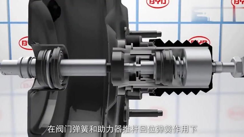 3D动画展示:真空助力器刹车系统是如何工作的?