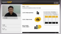 第五周第一章:SAP 云简介