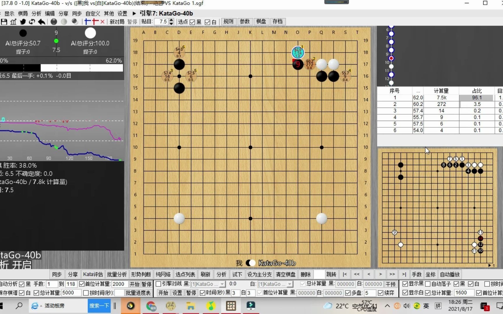 KataGo VS 绝艺 第一盘,katago开局飞刀全盘碾压