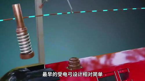 受电弓的发展与原理:一项伟大的工程技术!