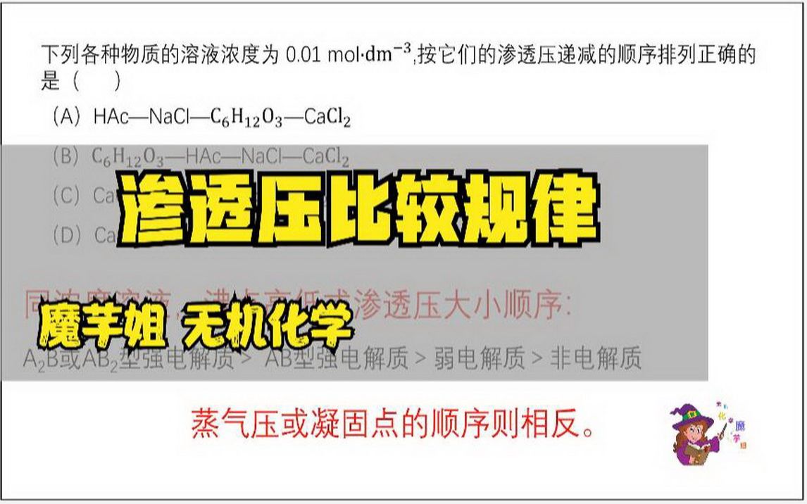 渗透压比较规律【魔芋姐 无机化学】